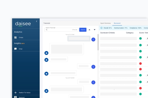 daisee | AI software company pioneering speech-to-text and voice ...