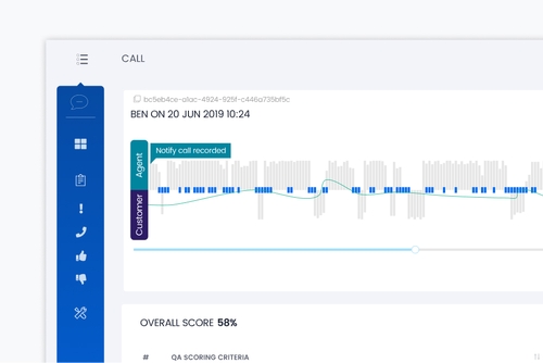 daisee | AI software company pioneering speech-to-text and voice ...