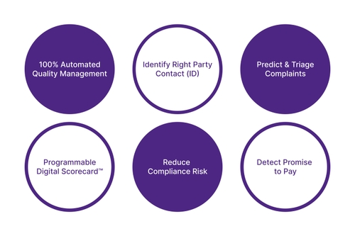 Debt Collections & Recovery Services — daisee