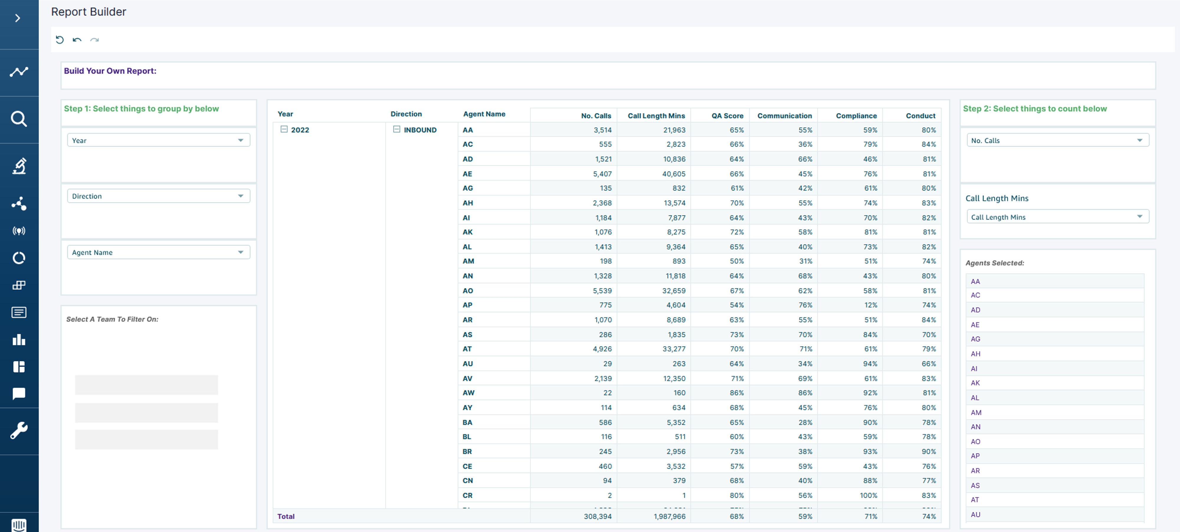 daisee | AI speech-to-text and voice analytics software — daisee